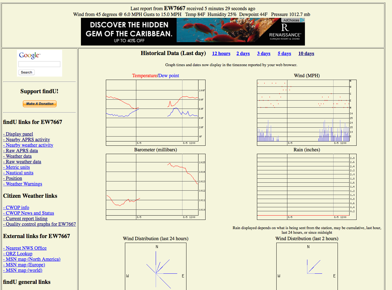 Join the IOT With Your Weather Station - CWOP : 7 Steps (with Pictures ...