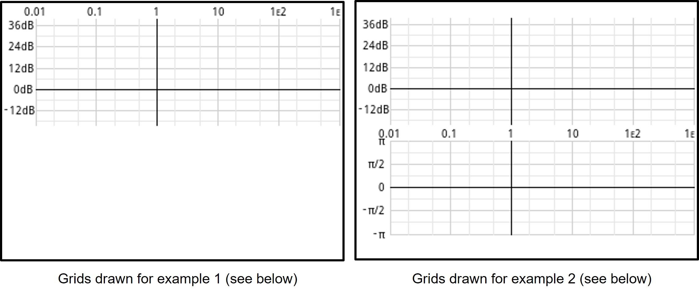 Linear Control Systems App for the HP Prime Calculator : 35 Steps ...