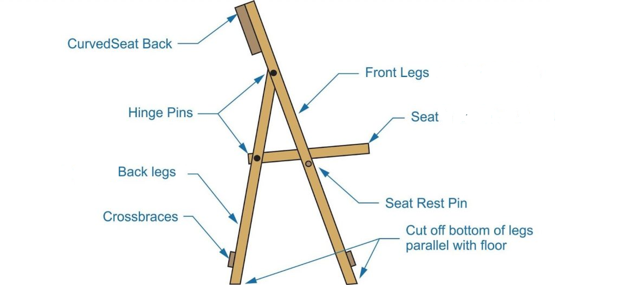 Understand Folding Chair : 6 Steps - Instructables