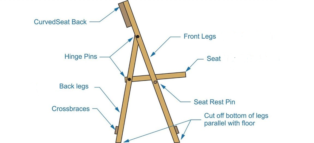 Folding Chairs Mechanism