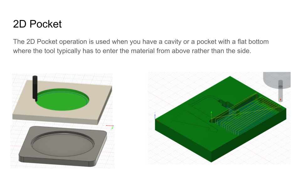 The Basics of Design and Fusion 360 CAM for CNC Routing : 13 Steps ...