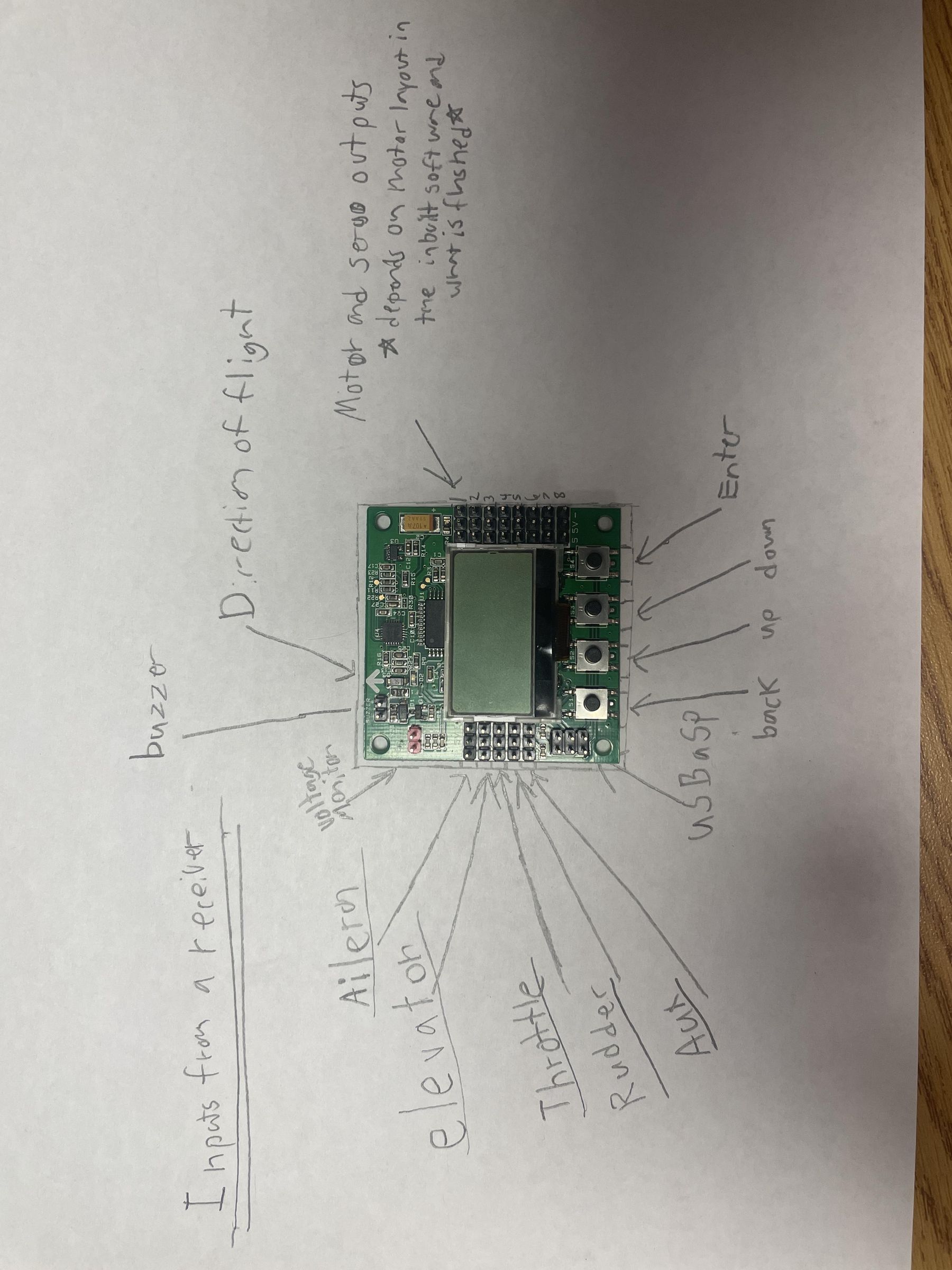 Setting Up a KK2.1.5 Flight Controller With Drones and Gliders : 8 ...