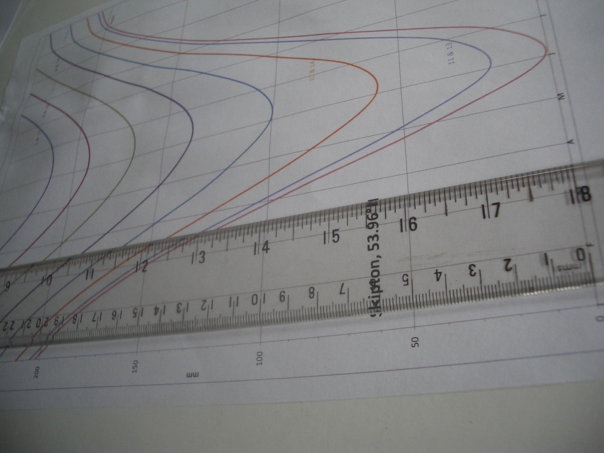 Portable Sundial From a Pringles Tub : 10 Steps (with Pictures ...