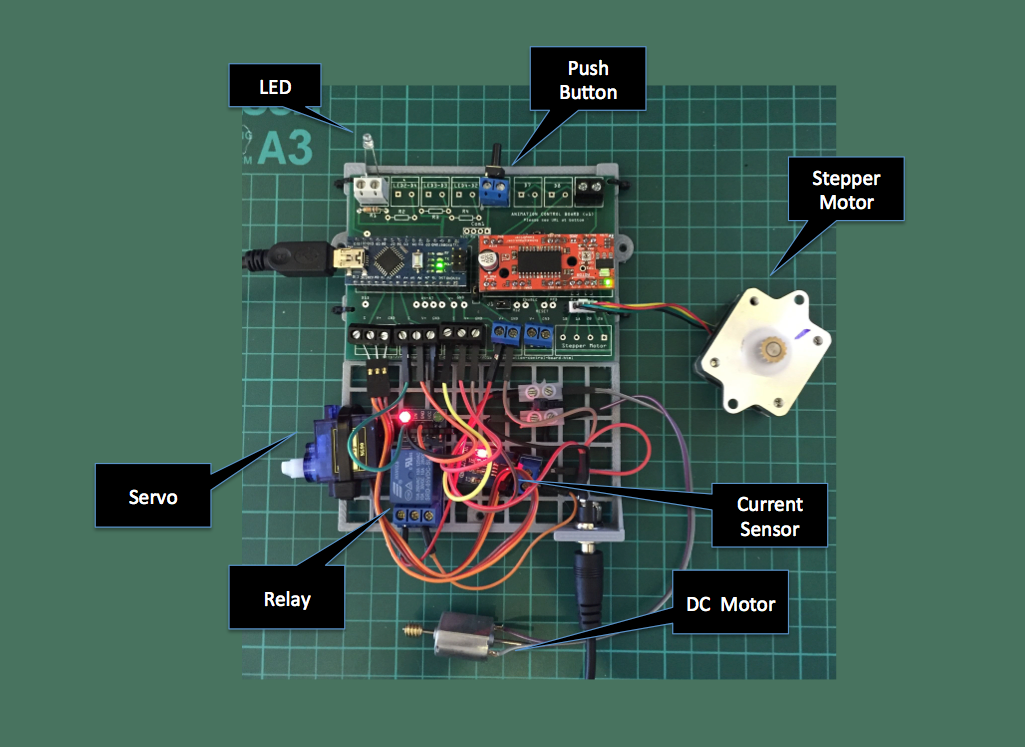Demo and Code Walkthrough for an Arduino/Easy Driver Animation Control ...