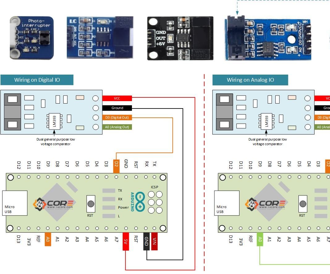 How to Use MOC78XX, H206, GP1A57HRJ00F Opto-interrupter for Motor Speed, Direction, Detection ...
