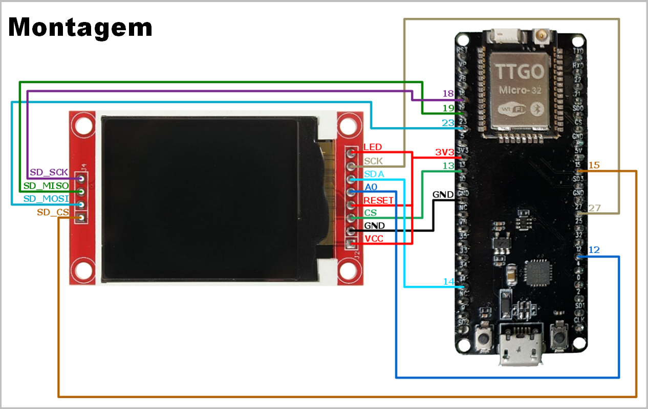 ESP32 With External Long Distance Antenna : 10 Steps - Instructables
