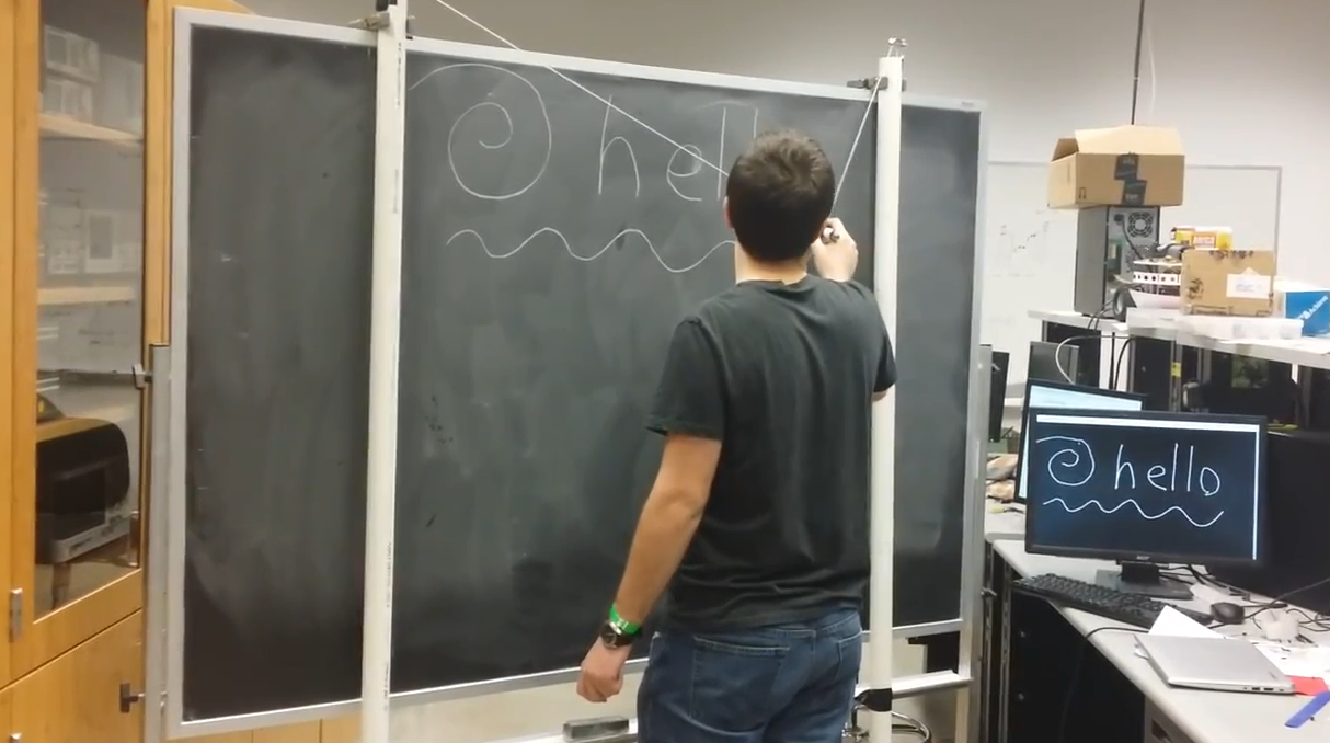 DIY Cheap Smartboard - Instructables