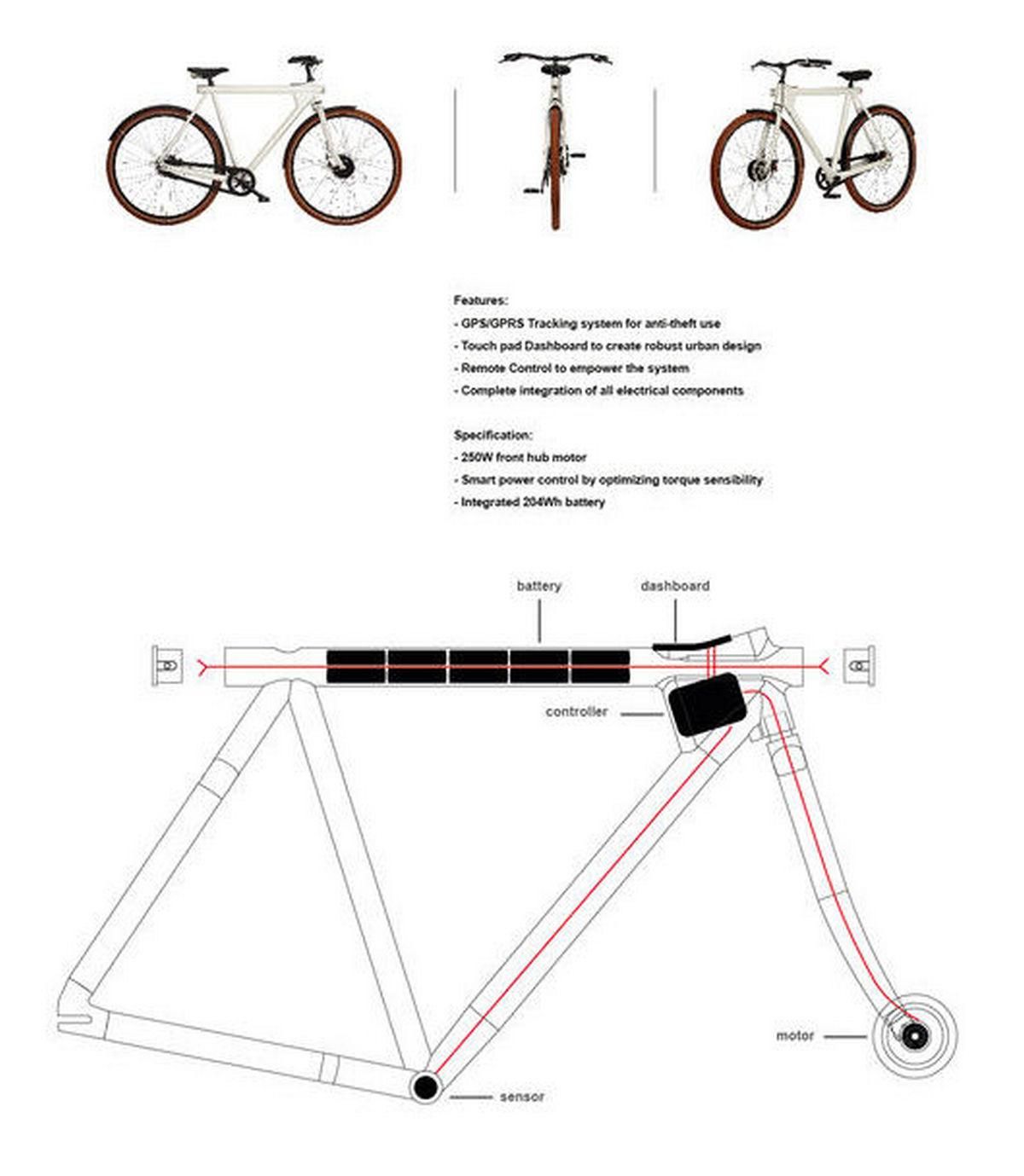 🔋 DIY Electric Bike Battery 🔋 : 17 Steps (with Pictures) - Instructables