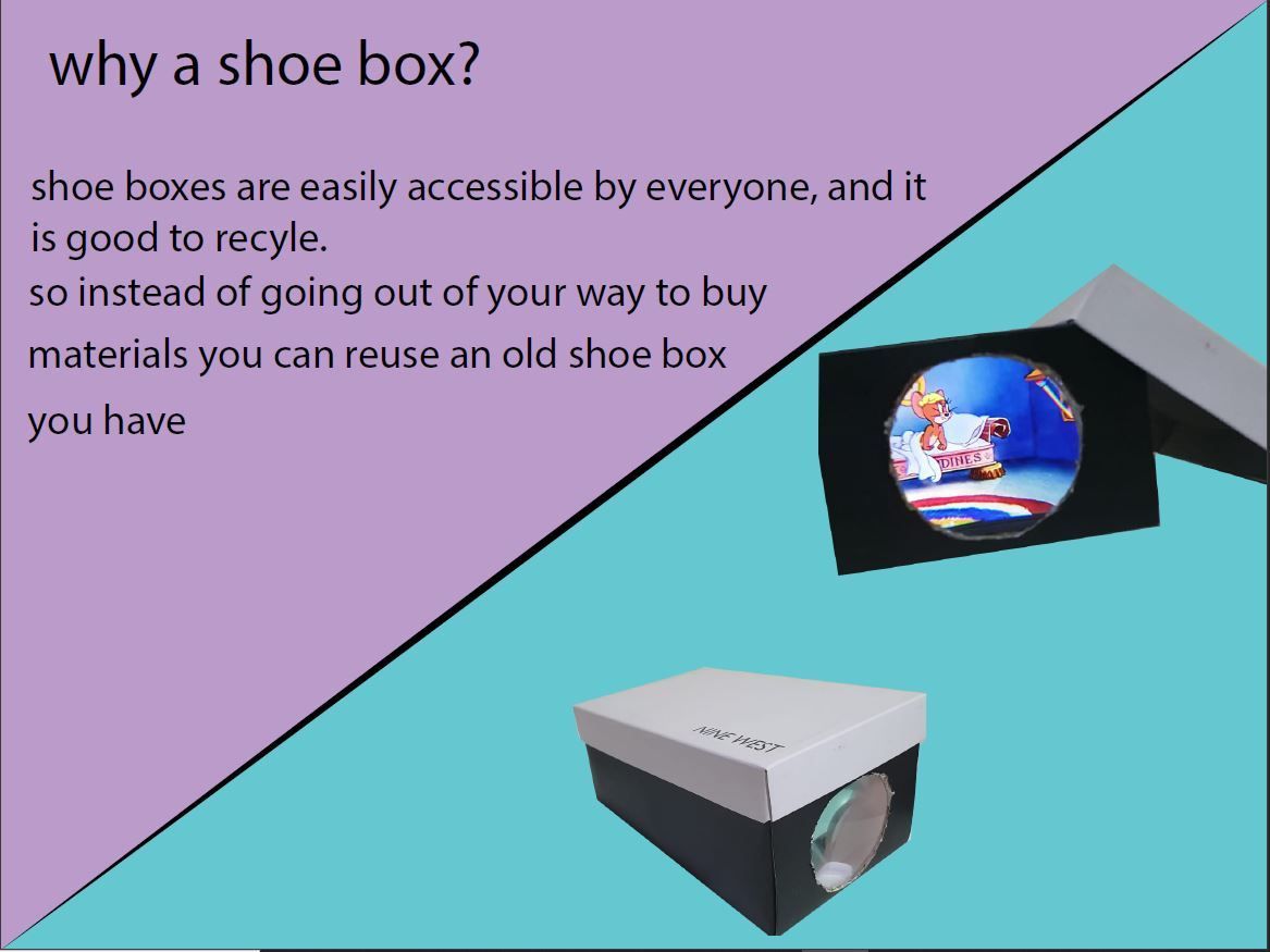 Shoebox Projector : 5 Steps - Instructables