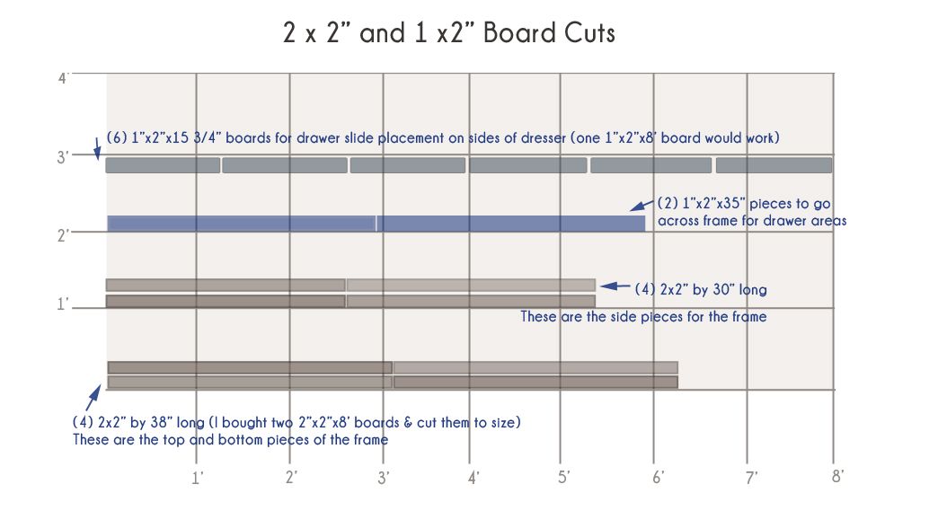 How to Build a Modern Dresser - With Few Tools : 9 Steps (with Pictures ...