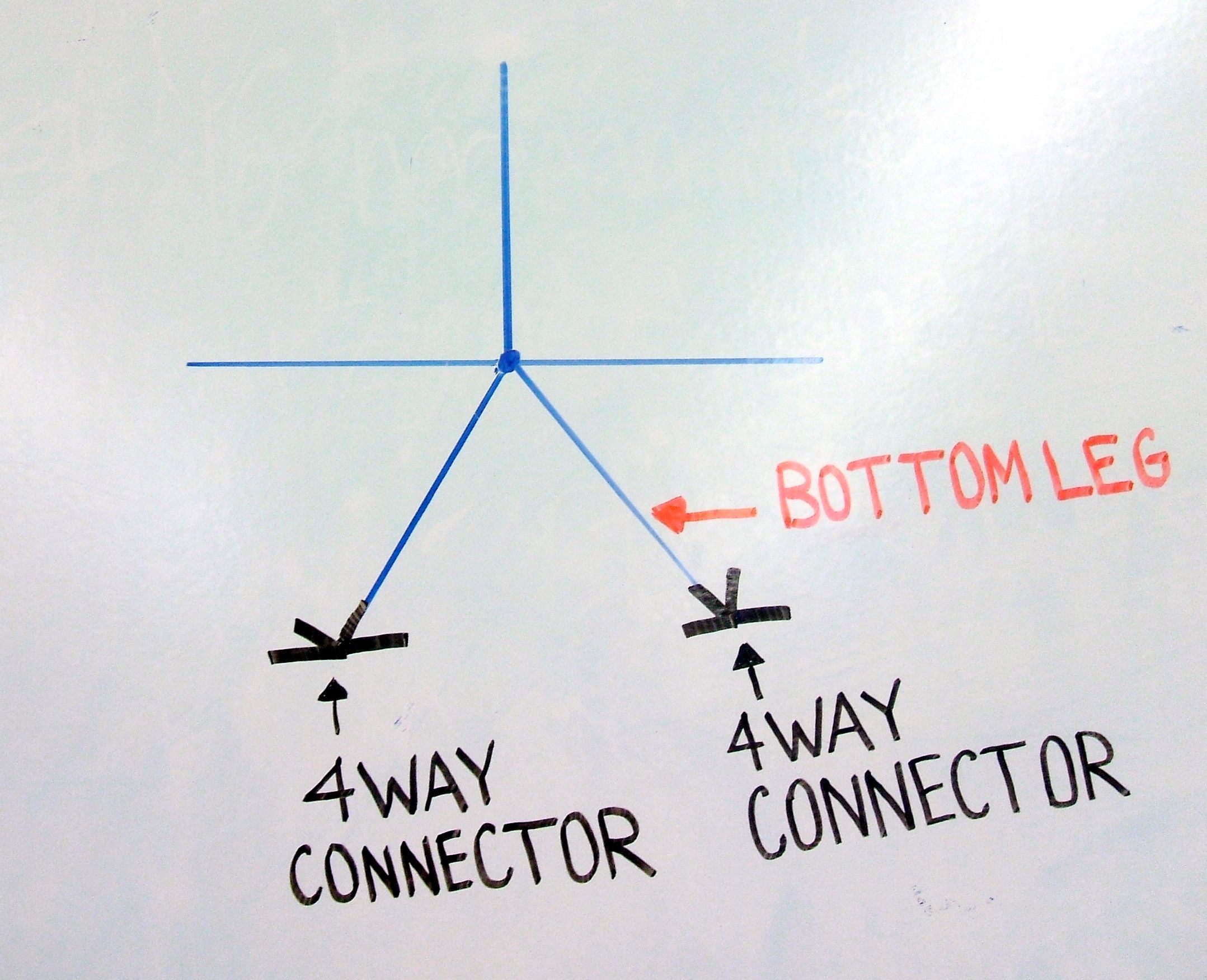 Geodesic Dome Greenhouse : 31 Steps (with Pictures) - Instructables