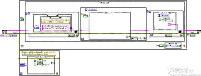 Lirc Labview Add A Remote From The Lirc Database 3 Steps Instructables 6013