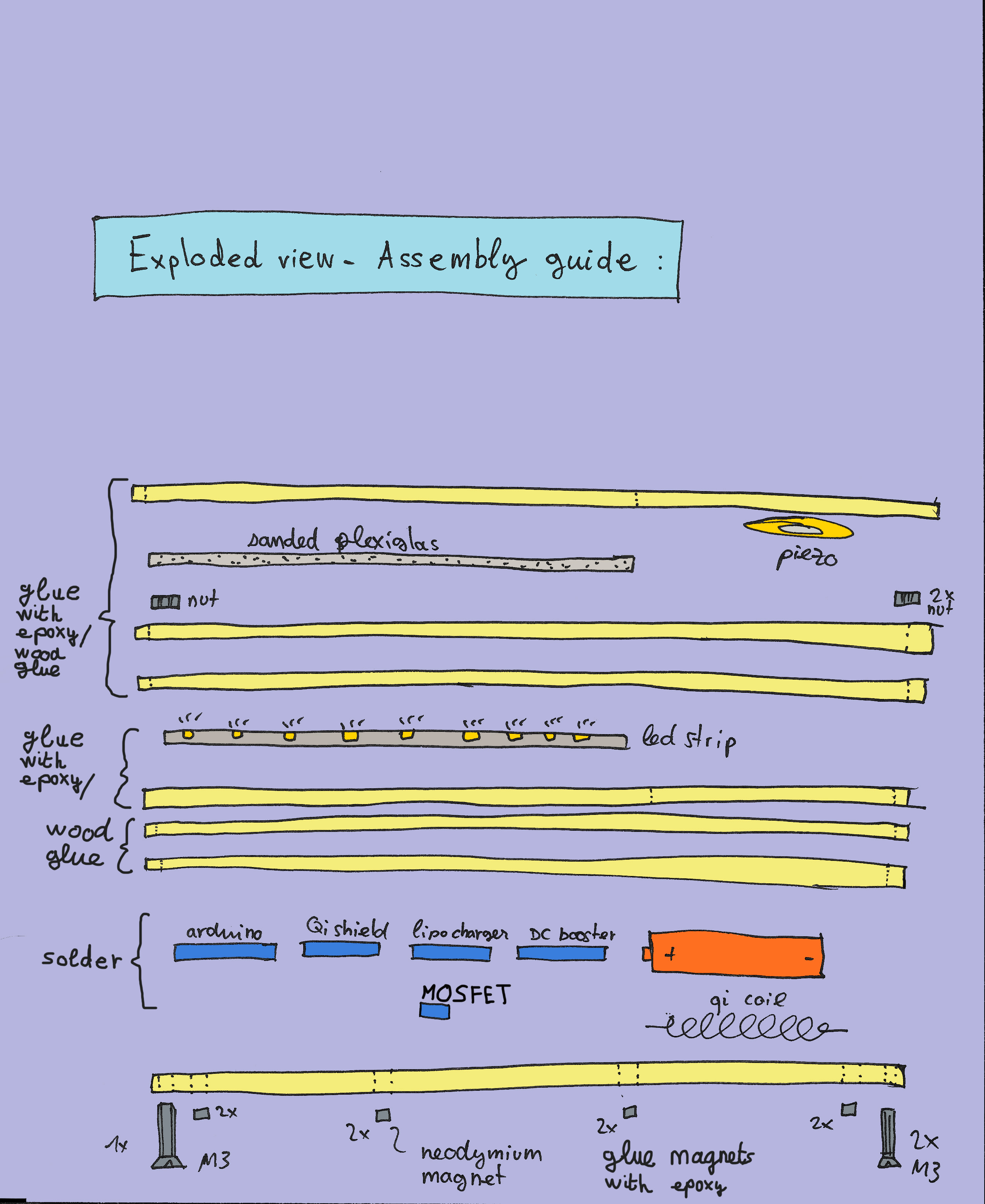 DIY Wooden Stick Lights : 4 Steps (with Pictures) - Instructables