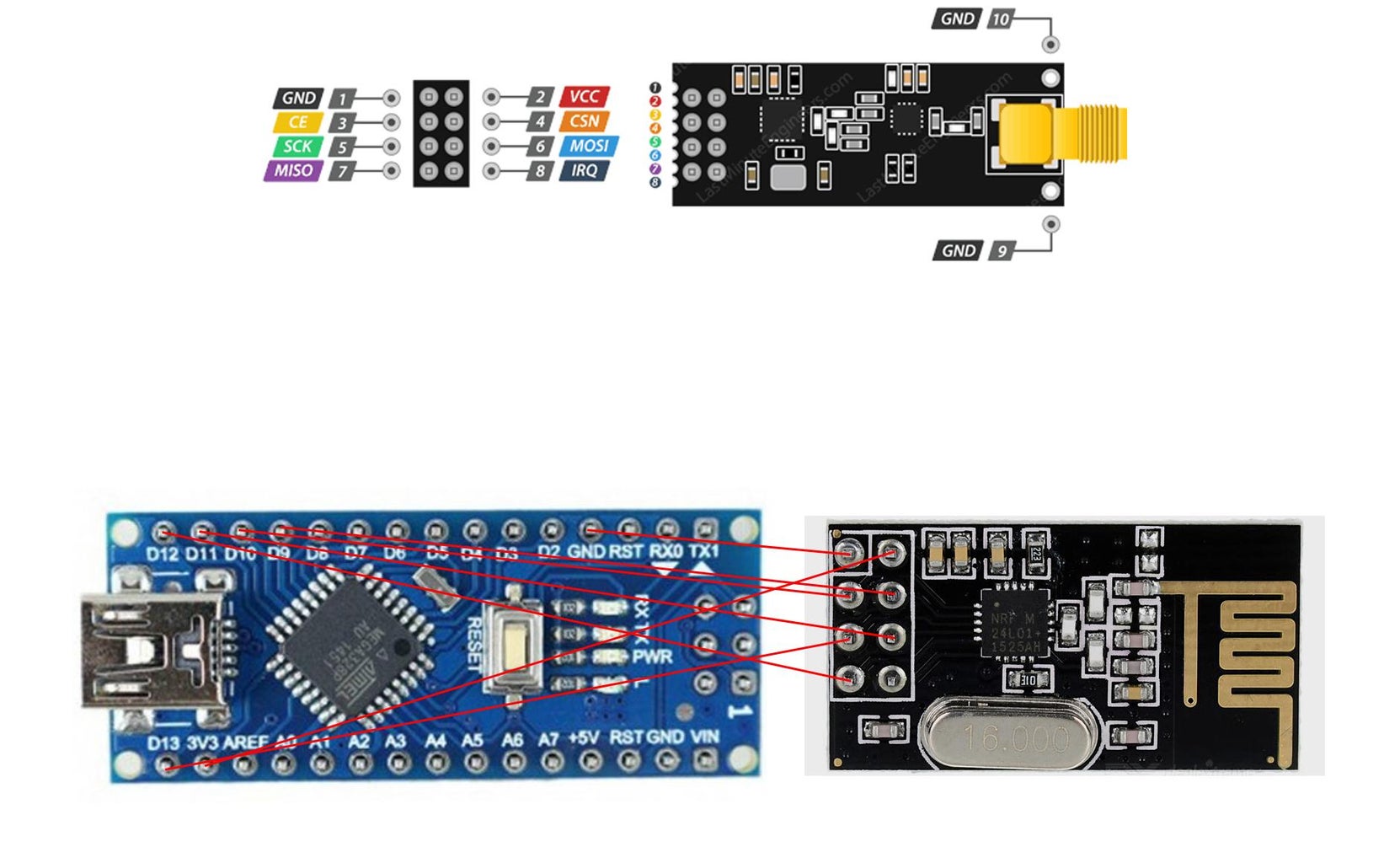 Convert Sony Ps2 Controller To Arduino Rc Controller 8 Steps With