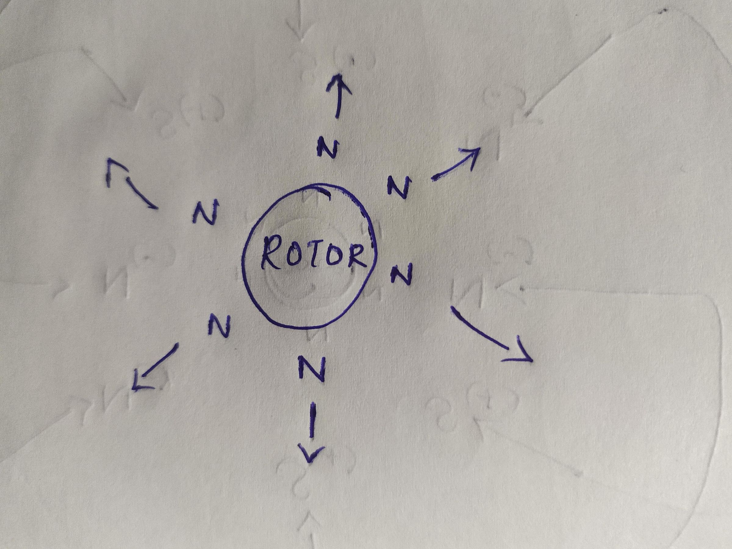 DIY - Self Made STEPPER MOTOR (electromagnetics) : 6 Steps (with ...