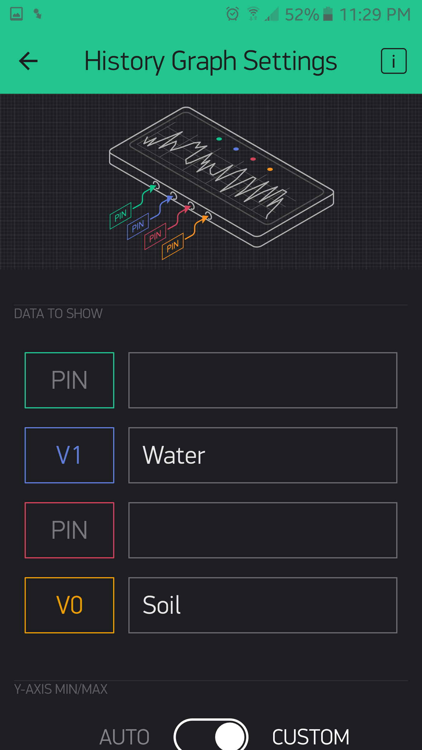 IoT APIS V2 - Autonomous IoT-enabled Automated Plant Irrigation System ...