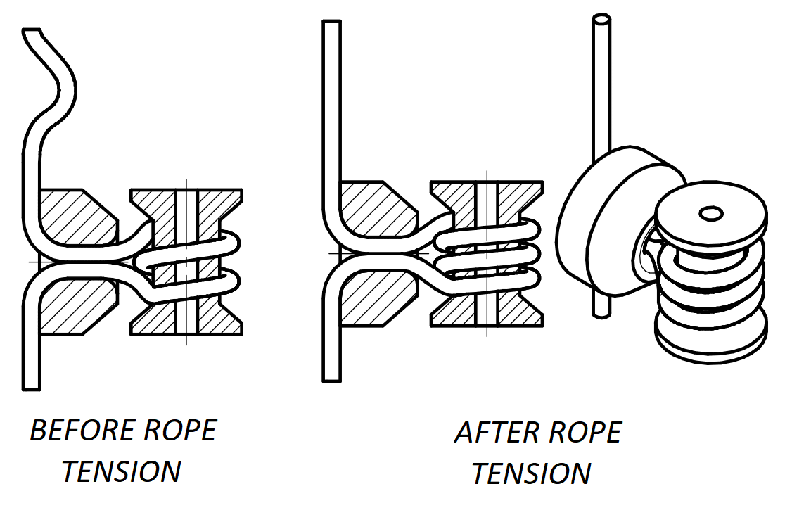 Rope in Tension Without Knots (with Pictures) - Instructables