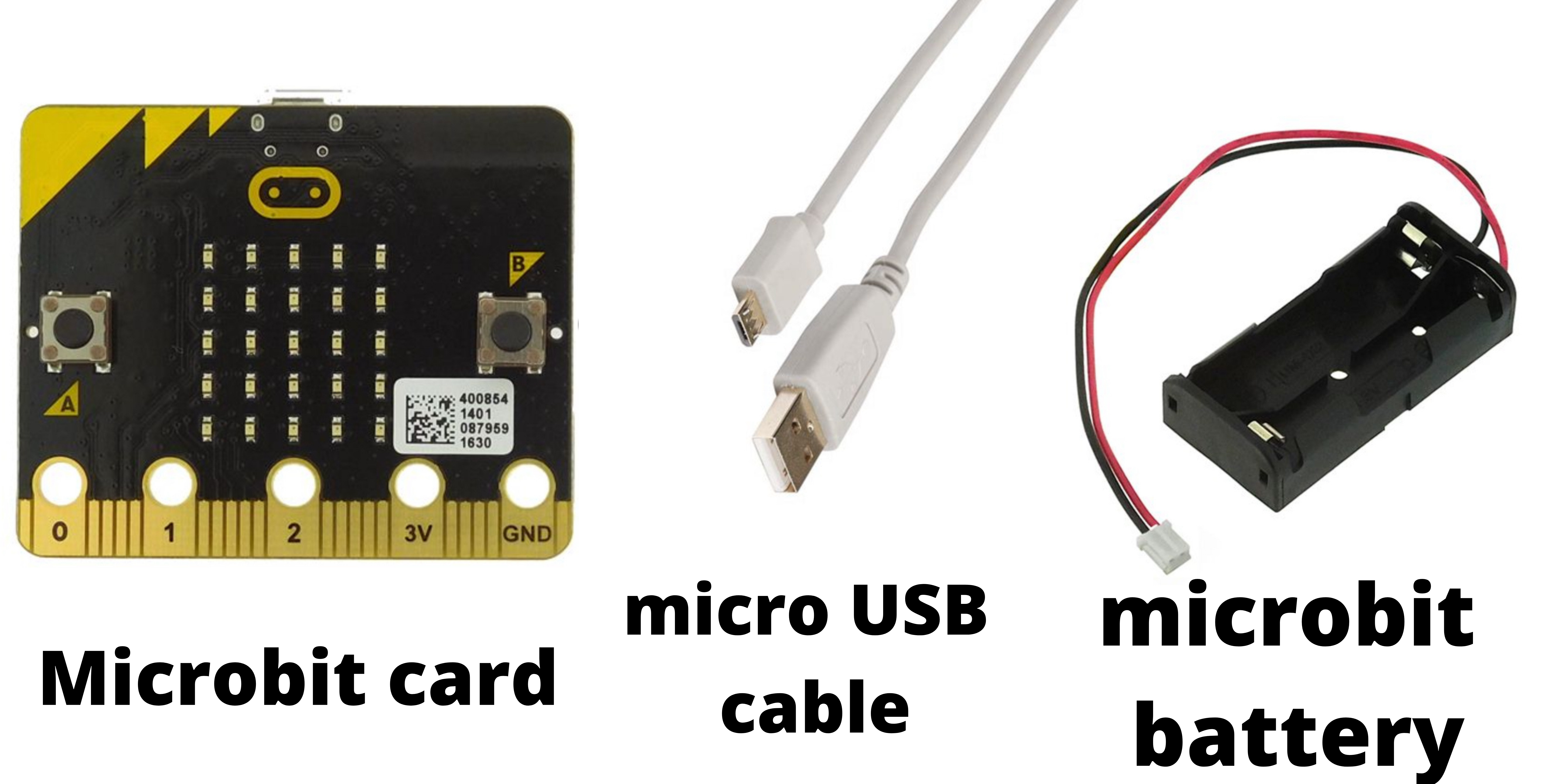 A Device That Counts Your Steps : 5 Steps - Instructables