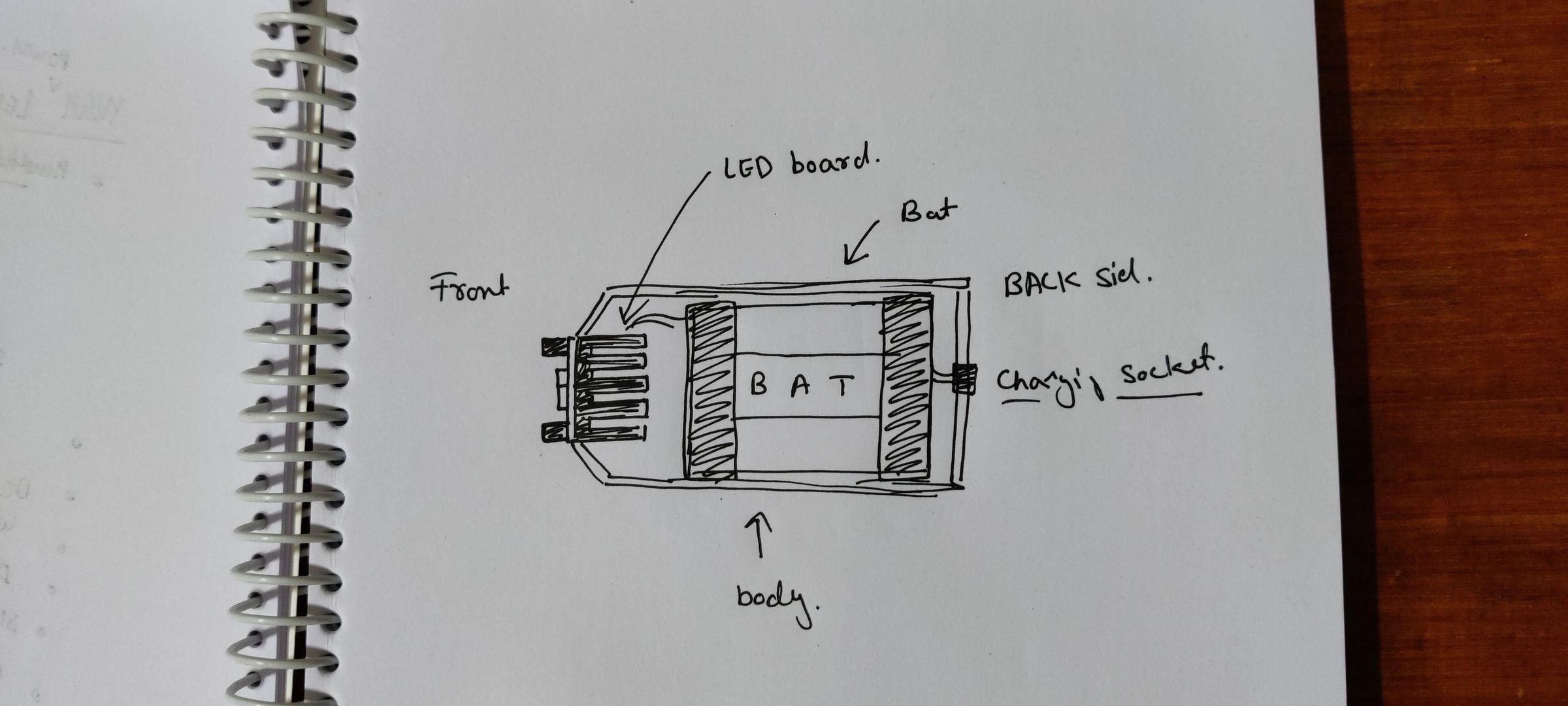 High Power LED Board : 11 Steps - Instructables