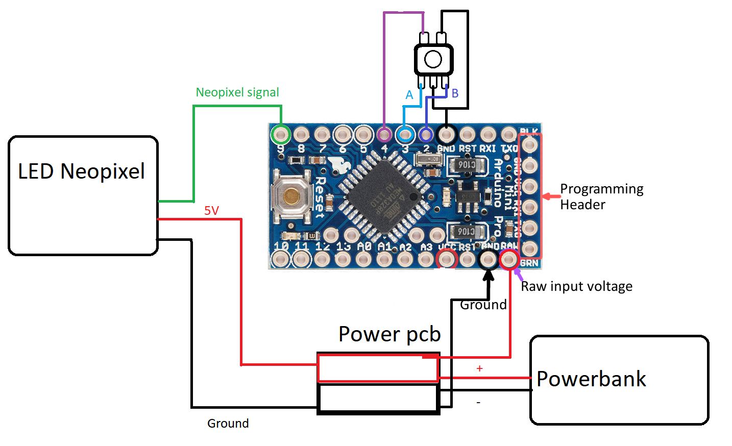 Portable Led Projector for Light Effects : 6 Steps (with Pictures ...