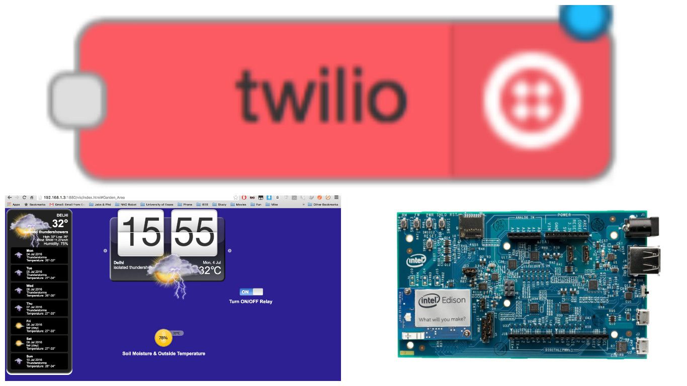 Garden Monitor & Control System Using Intel Edison, Node-Red & Twilio : 15 Steps - Instructables