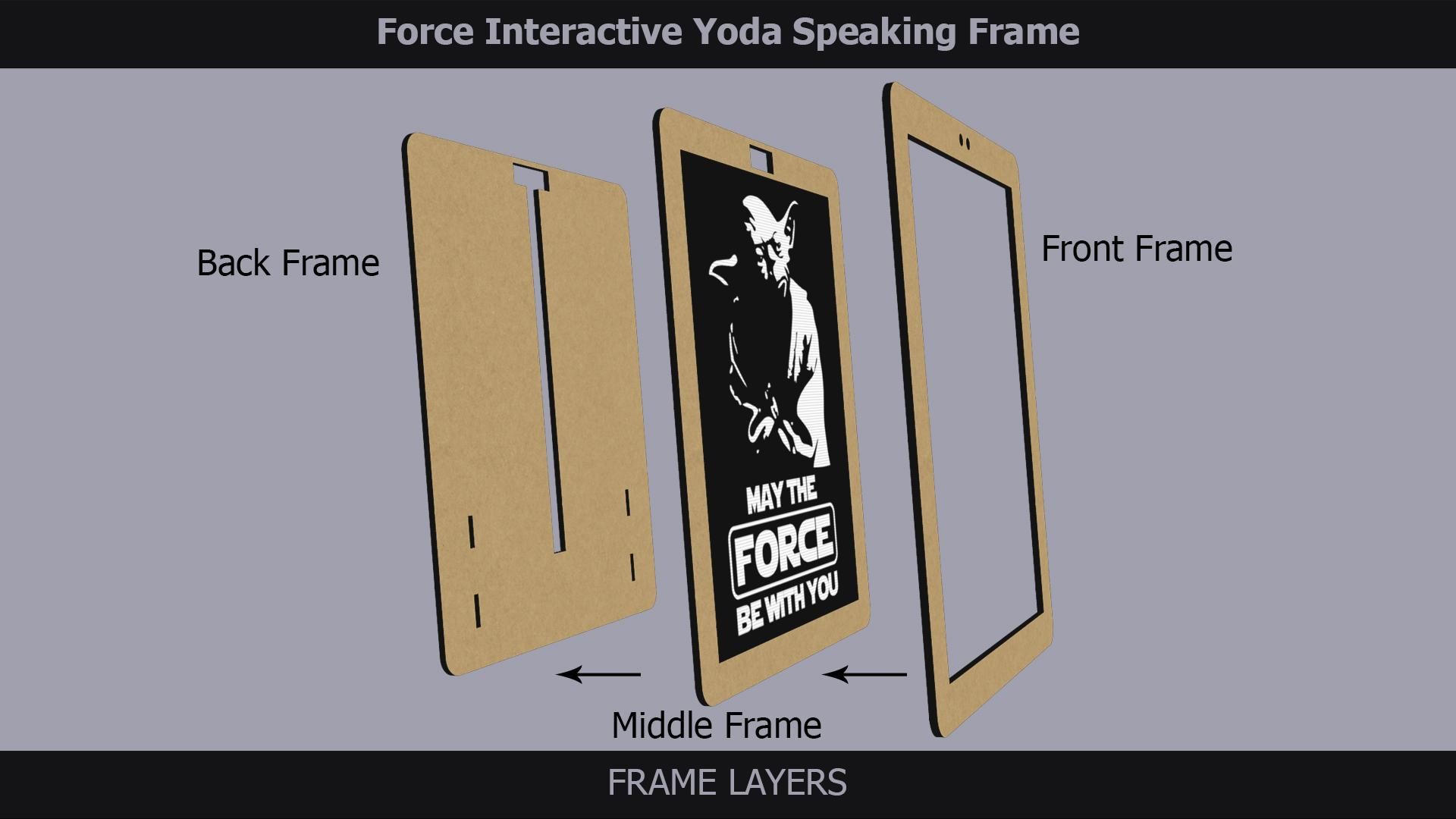 Force Interactive Yoda Speaking Frame : 7 Steps (with Pictures ...
