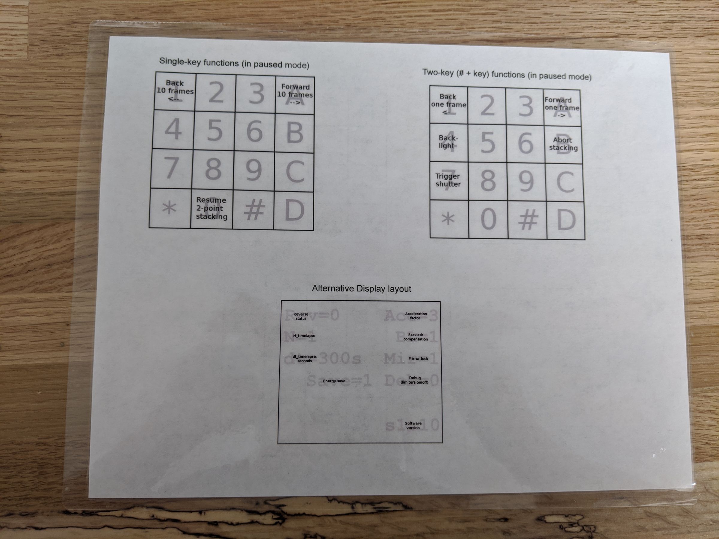 Easy Build Focus Stacking Rig : 11 Steps - Instructables