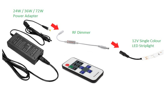 How to Install Lightingever 12v Led Strip : 4 Steps - Instructables