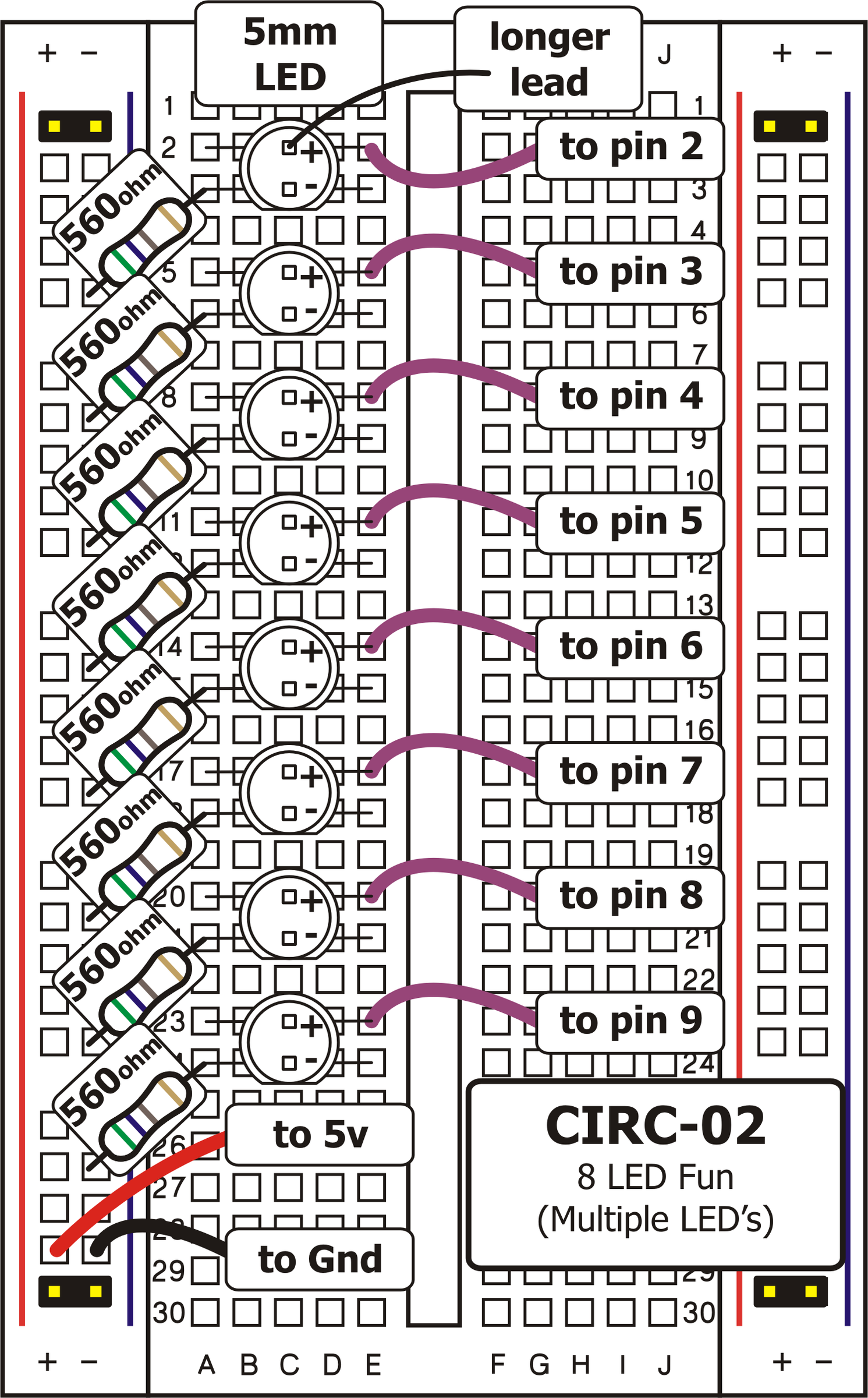 Arduino Tutorial Bundle .:Arduino Experimentation Kit:. (ARDX) : 13 ...