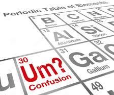 Understanding the Periodic Table of Elements : 10 Steps - Instructables