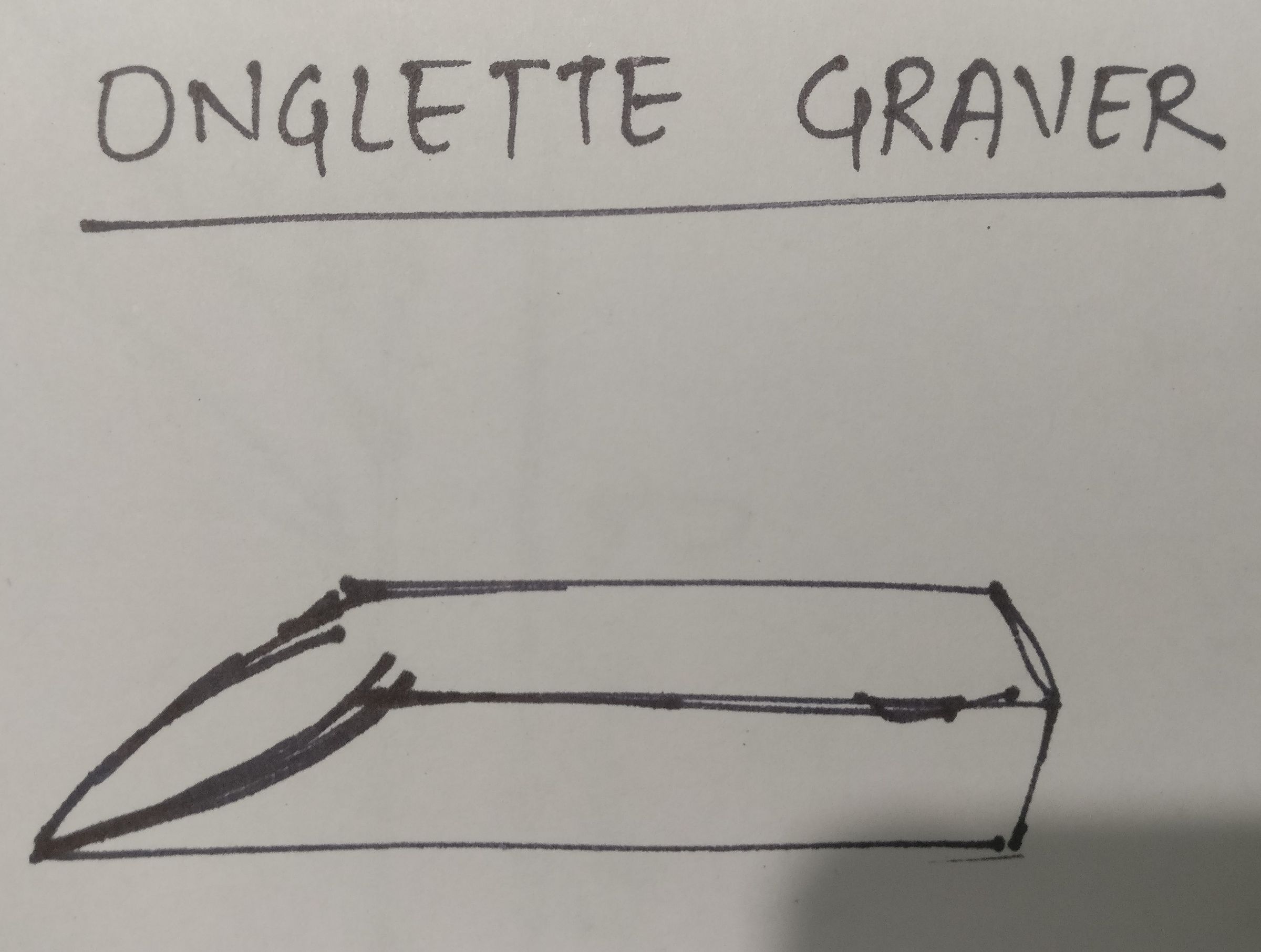 Making a Graver and Template Set for Engraving : 15 Steps (with ...