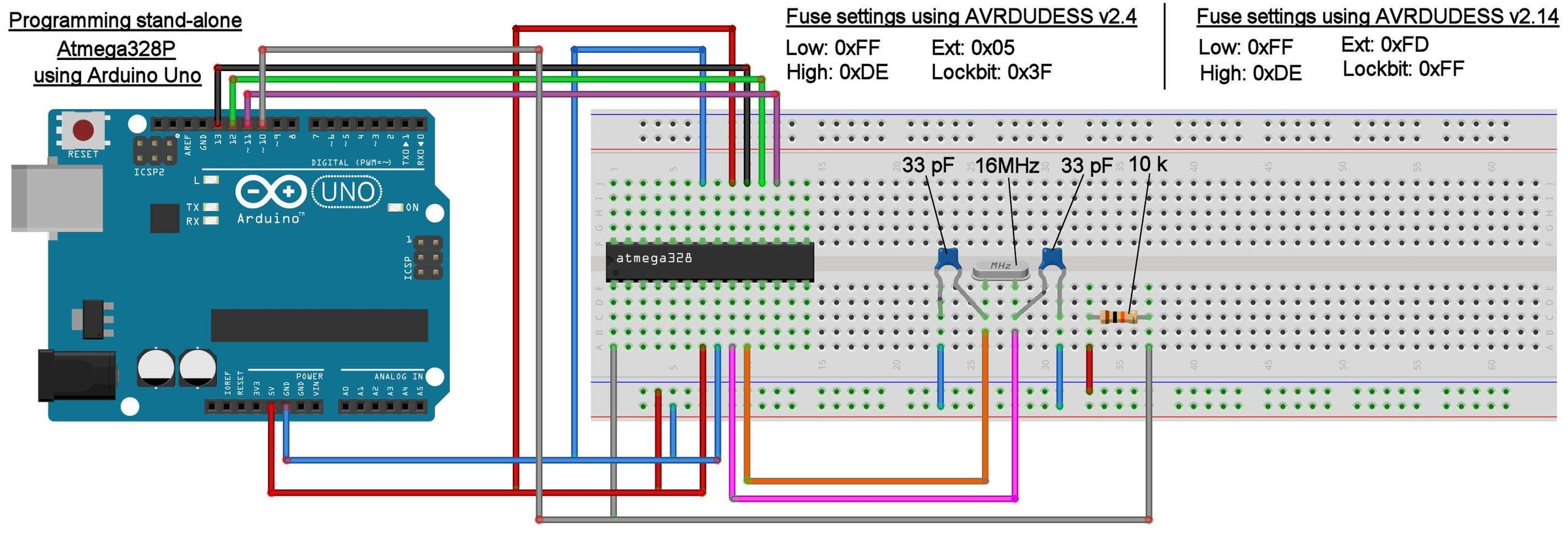 Planet Locating 'Cosmic Clock' : 21 Steps (with Pictures) - Instructables