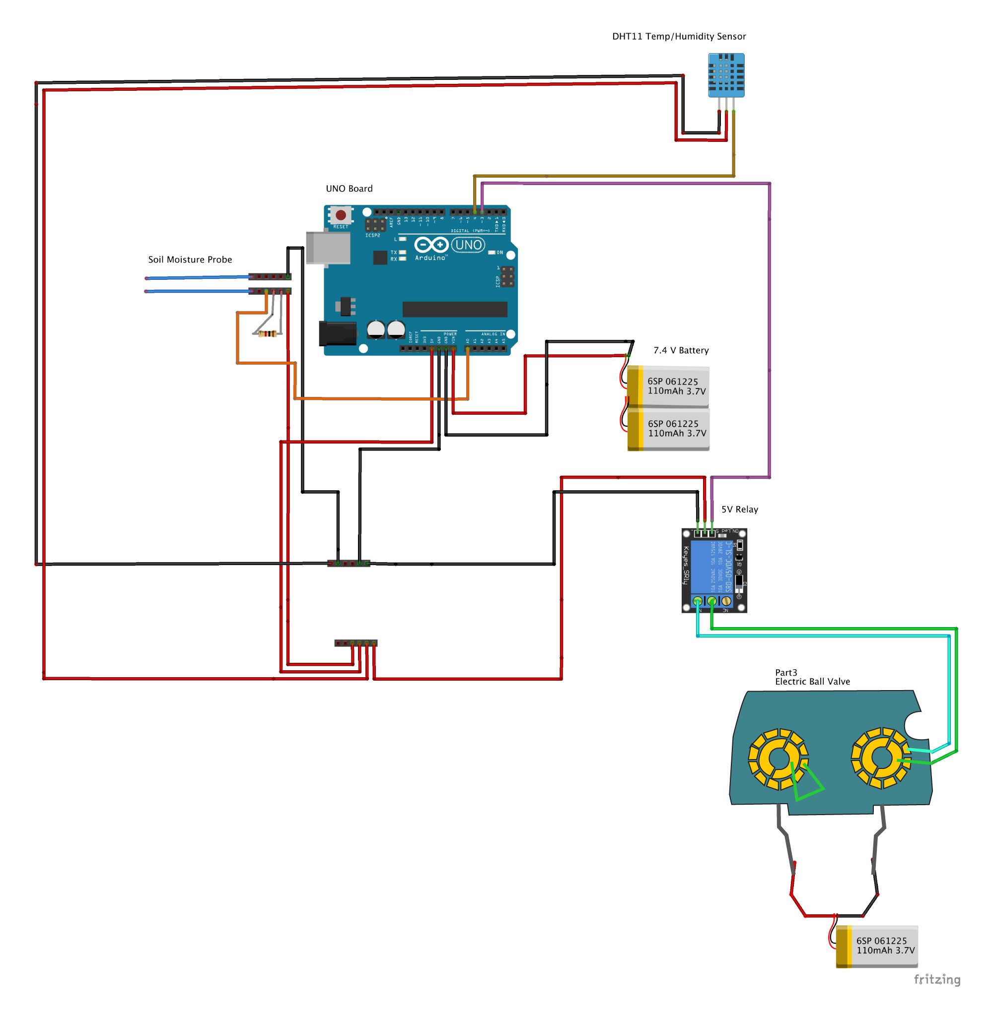DIY - Automated Garden Irrigation - (Arduino / IOT) : 9 Steps (with Pictures) - Instructables