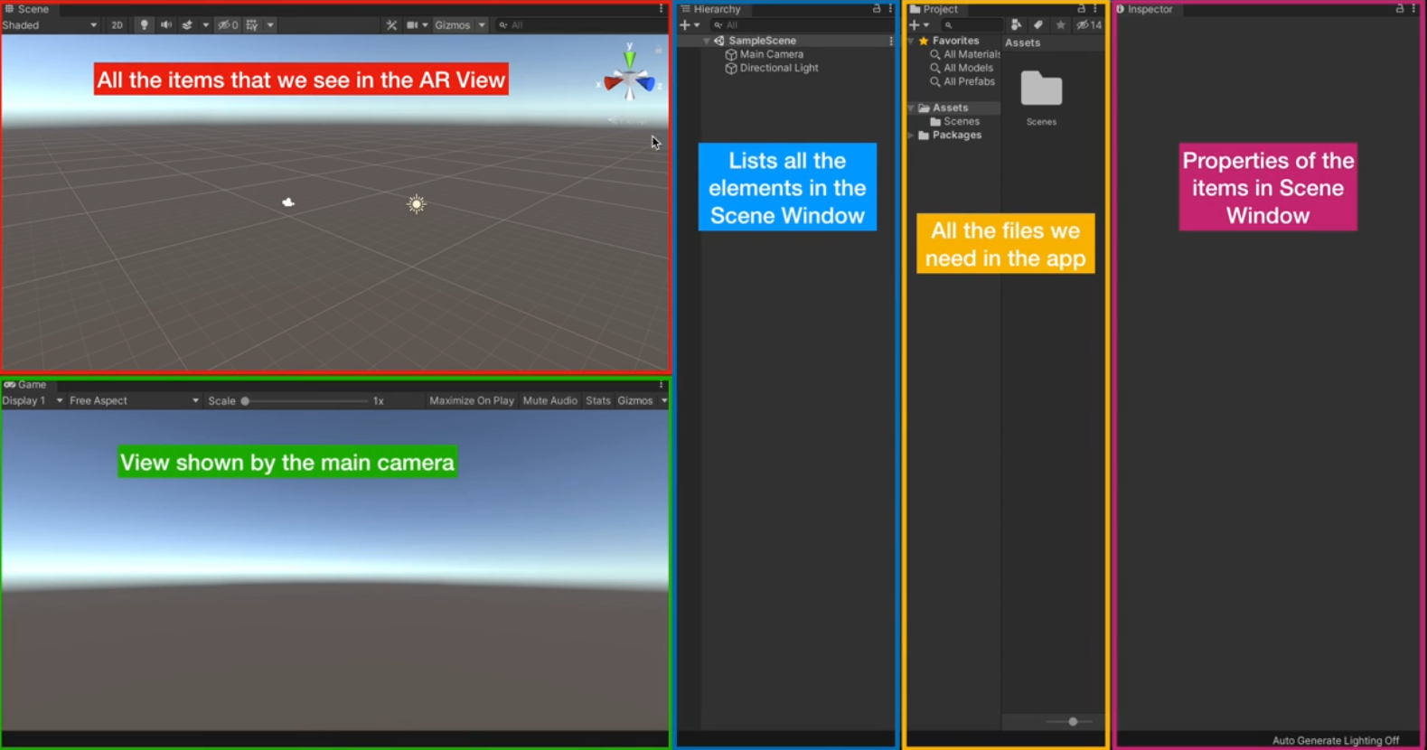 Interactive Augmented Reality With Unity : 10 Steps (with Pictures) - Instructables