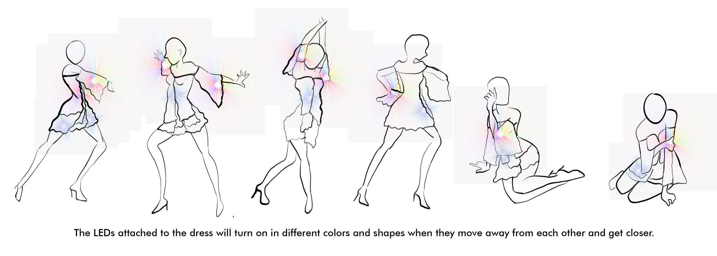 DISTANCE DANCE : 7 Steps - Instructables