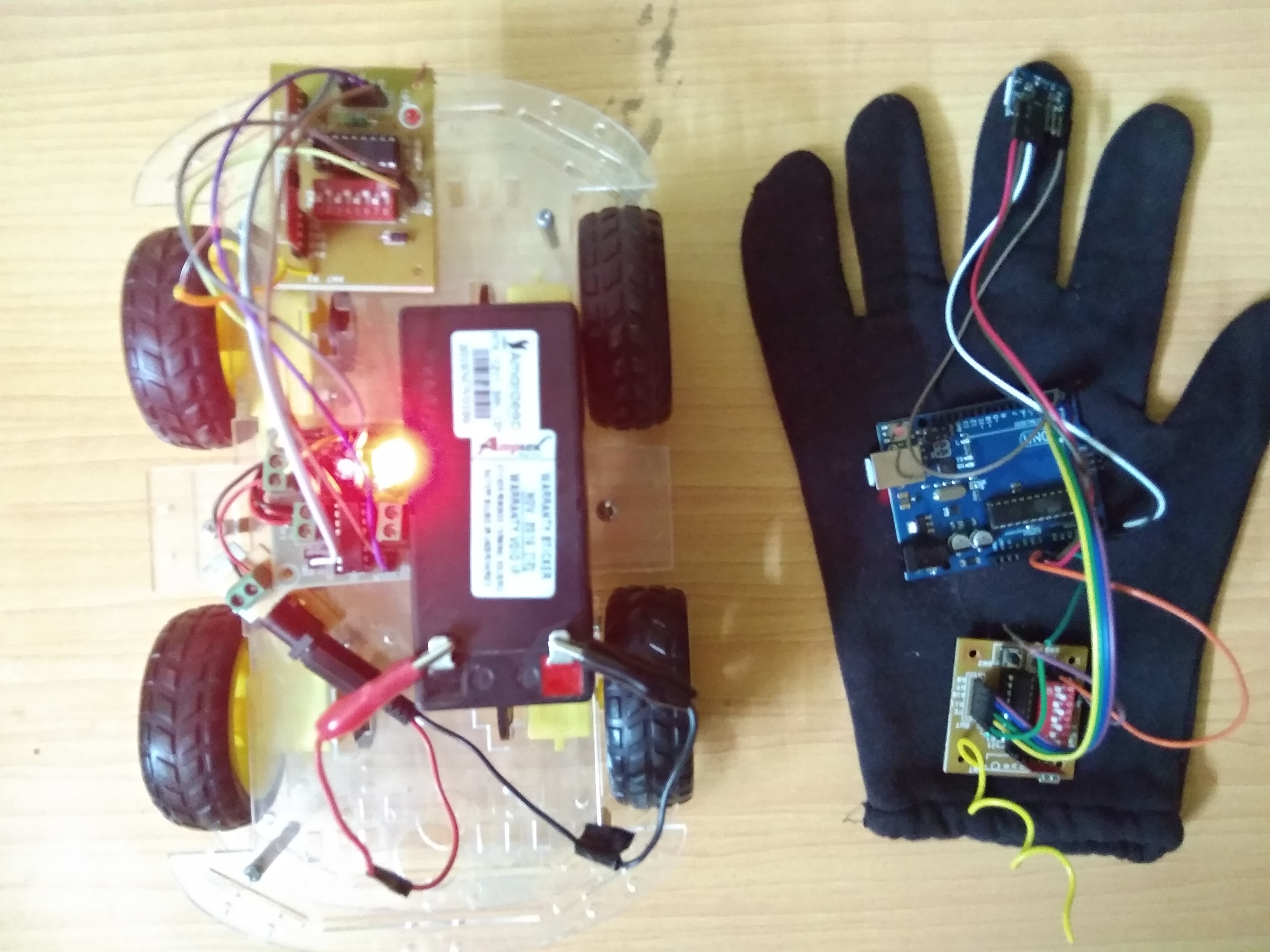 ARDUINO GESTURE CONTROL ROBOT : 6 Steps - Instructables