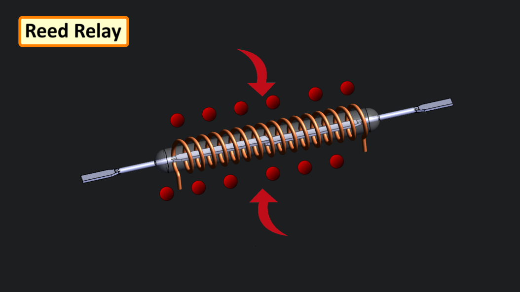 Reed Switch : 11 Steps - Instructables