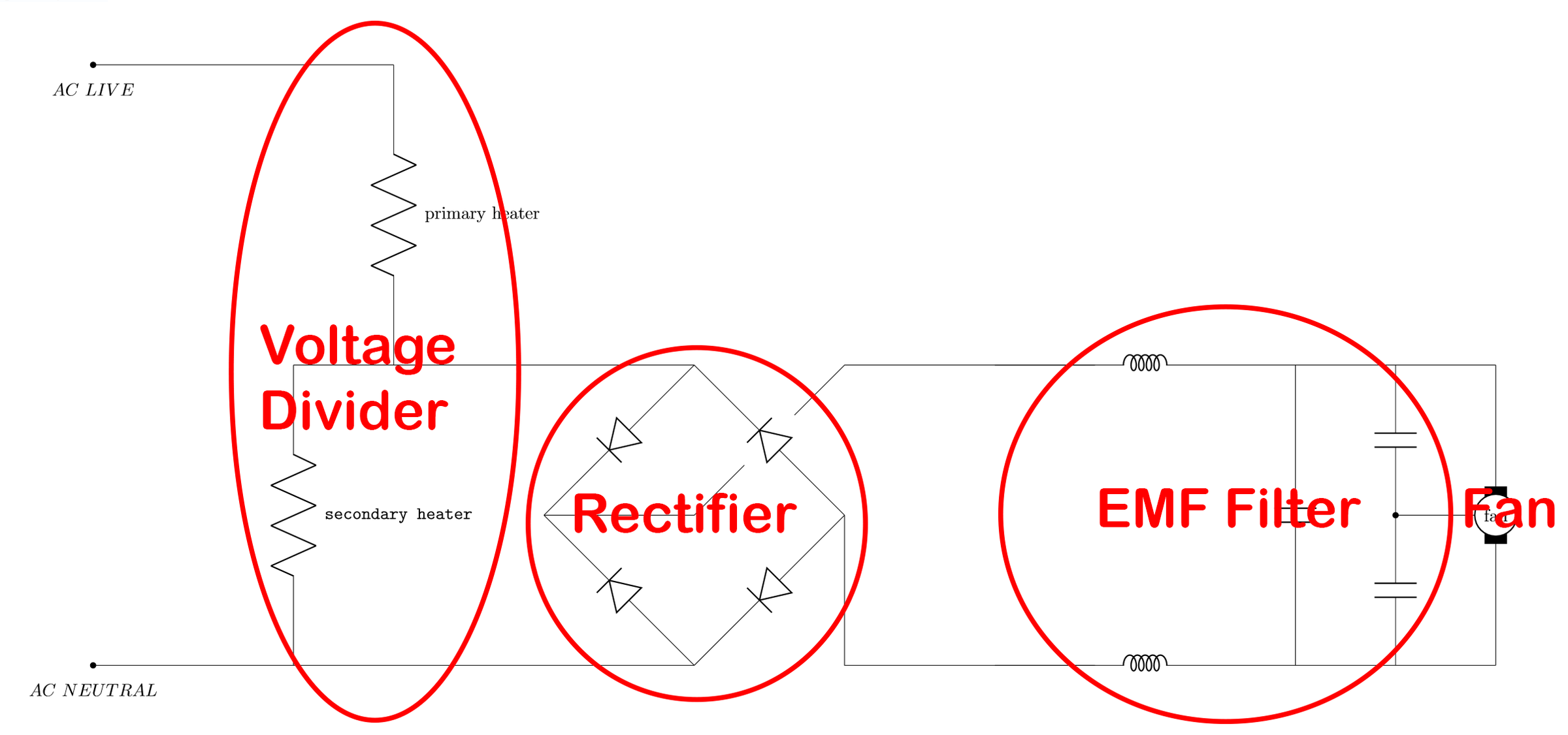 Arduino-controlled DIY Coffee Roaster : 13 Steps (with Pictures ...