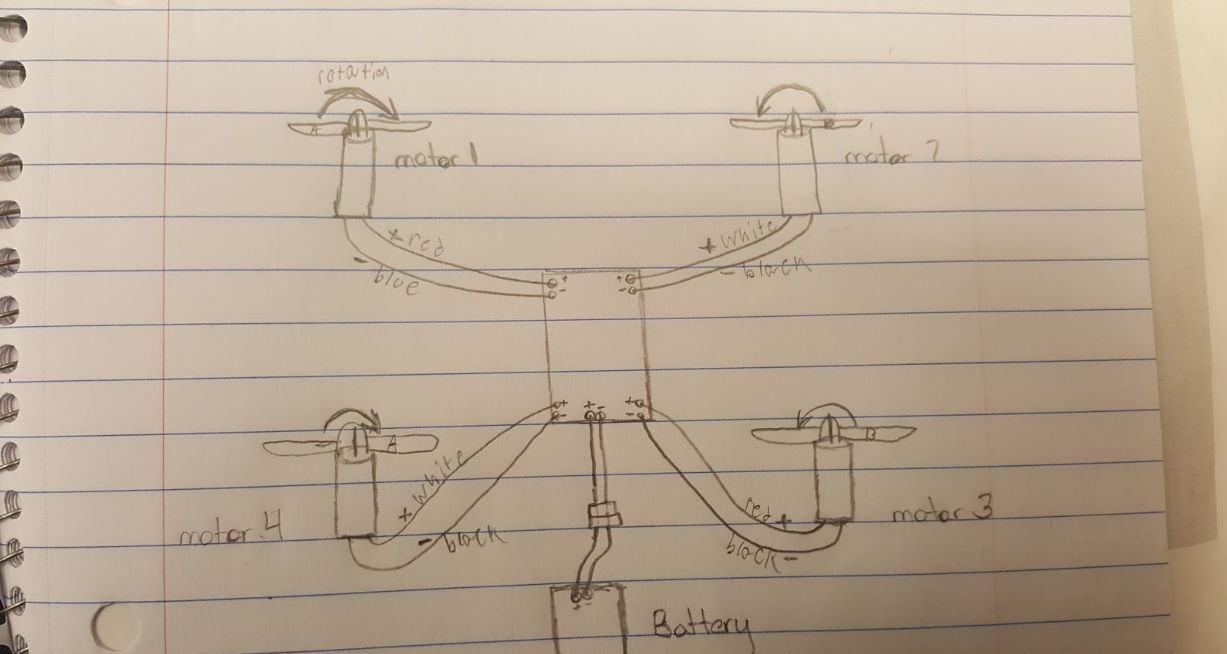 3D Printed Mini Quadcopter : 8 Steps - Instructables
