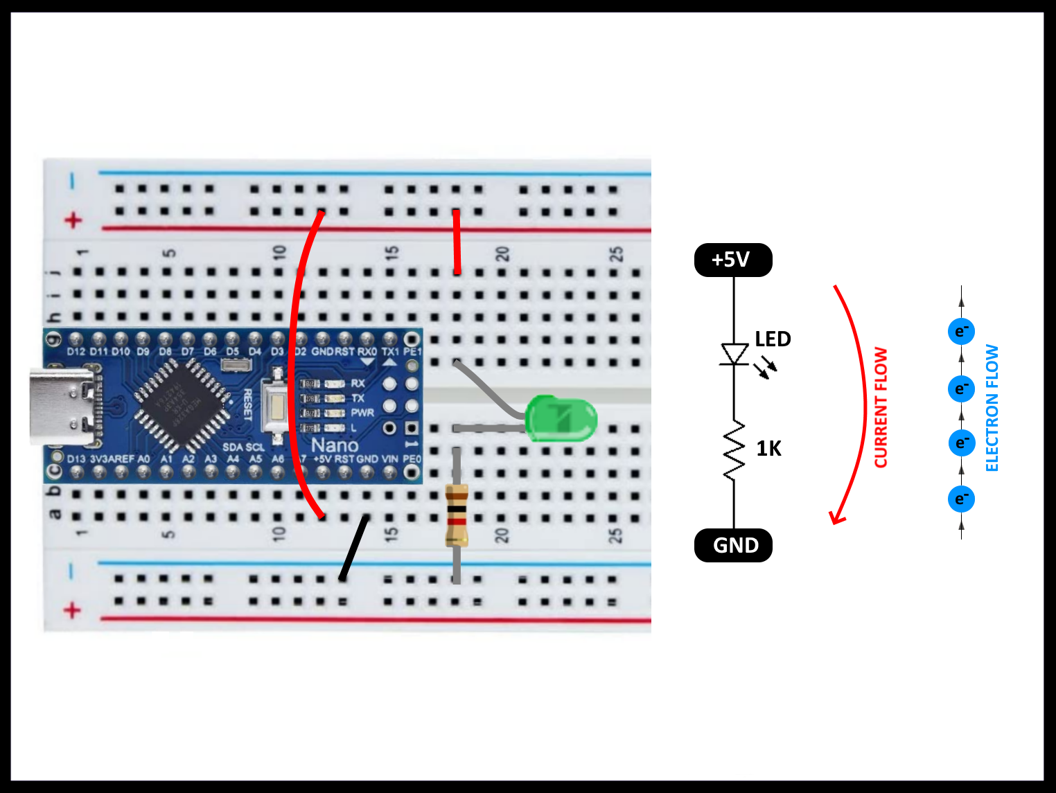 HackerBox Basics Workshop : 51 Steps - Instructables