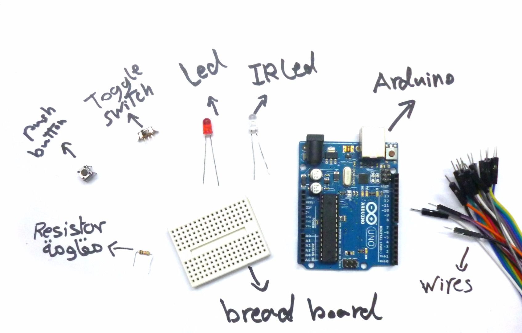 TV Kill Switch , Arduino Tv-B-Gone!! : 4 Steps - Instructables