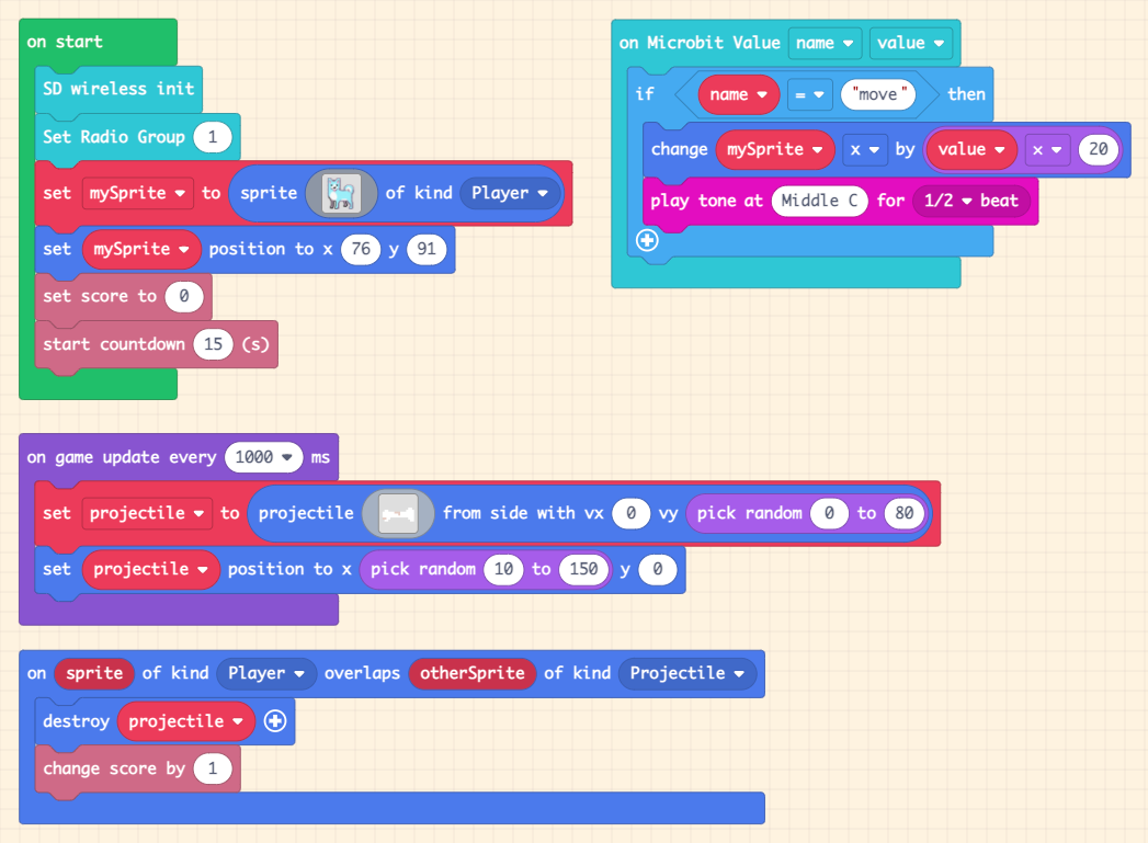 Micro:bit Based Neck Stretching Game With Meowbit BLE : 8 Steps (with ...