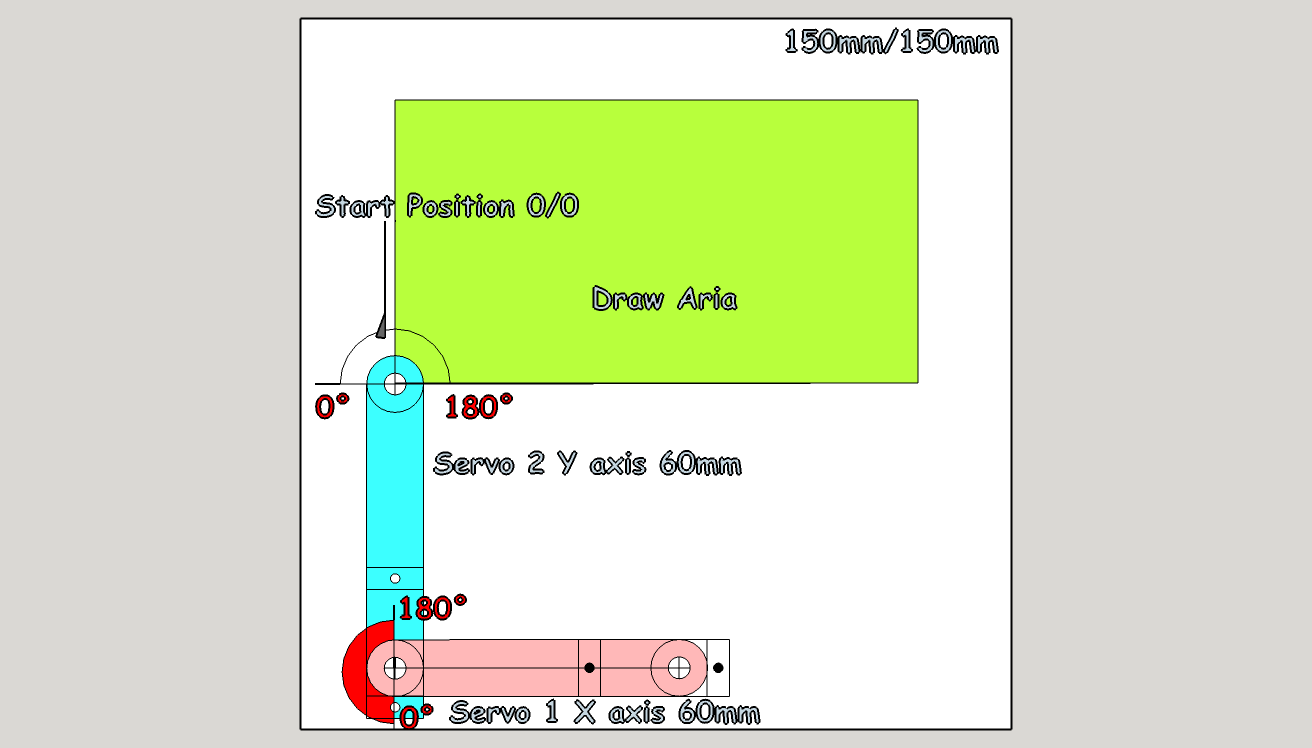 Servo Plotter : 10 Steps (with Pictures) - Instructables