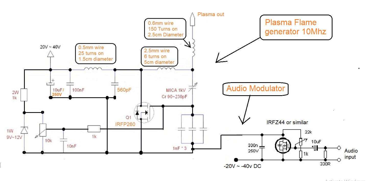 DIY HF SSTC Plasma Tweeter - Instructables