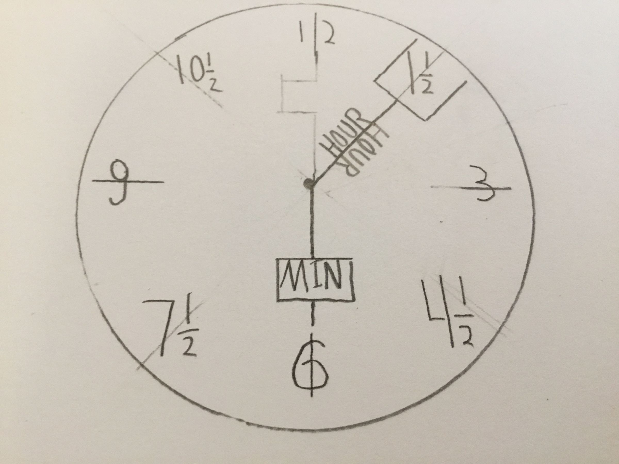 How to Draw a Clock : 8 Steps - Instructables