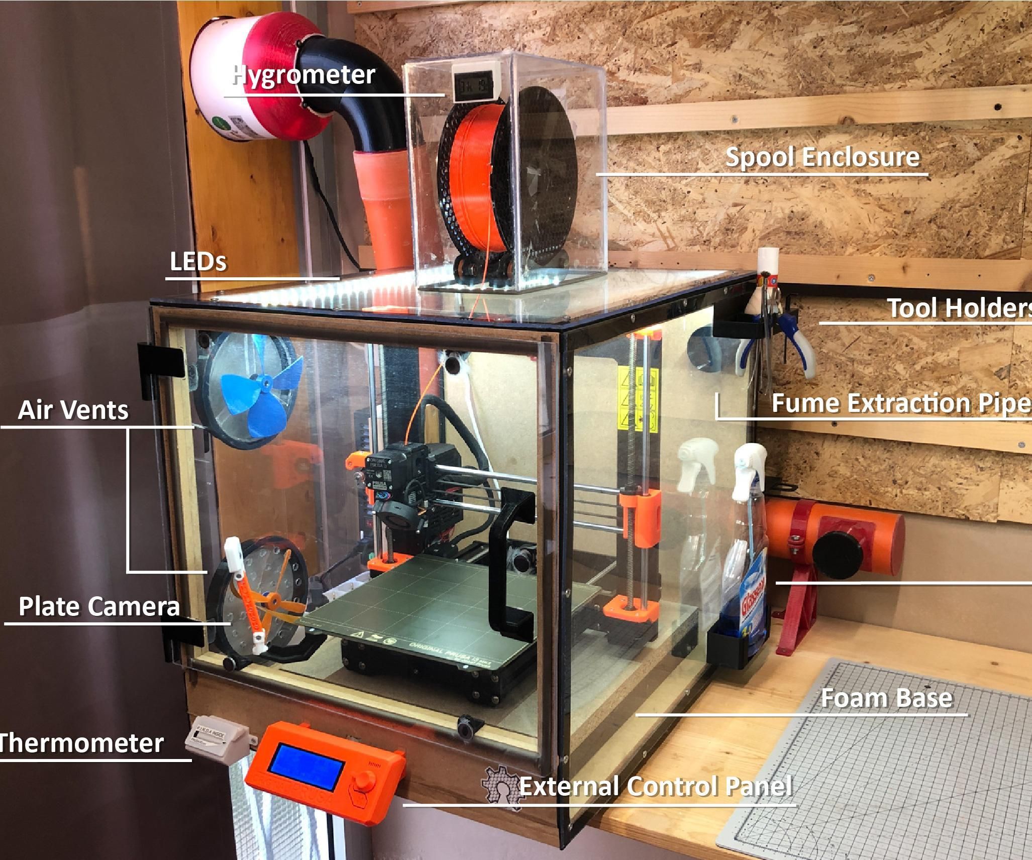 An Enclosure for a Prusa 3D Printer : 20 Steps (with Pictures ...