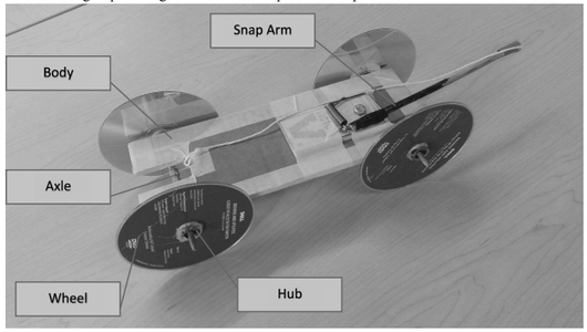 Mousetrap Car - Instructables