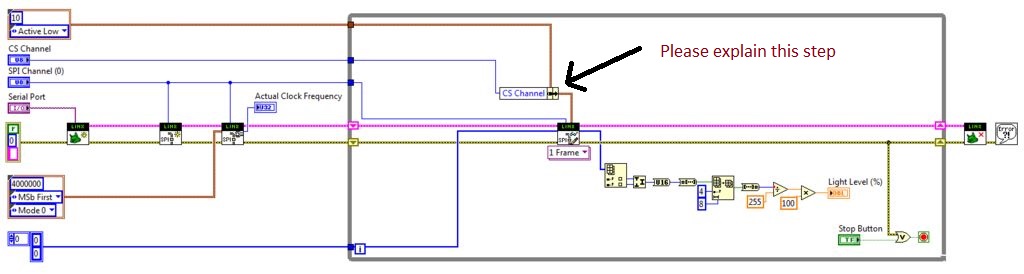 How to Use SPI in LabVIEW : 6 Steps - Instructables