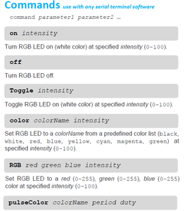 Controlling Hexabitz RGB LED Module Using 4x3 Keypad Via Raspberry Pi : 6 Steps - Instructables