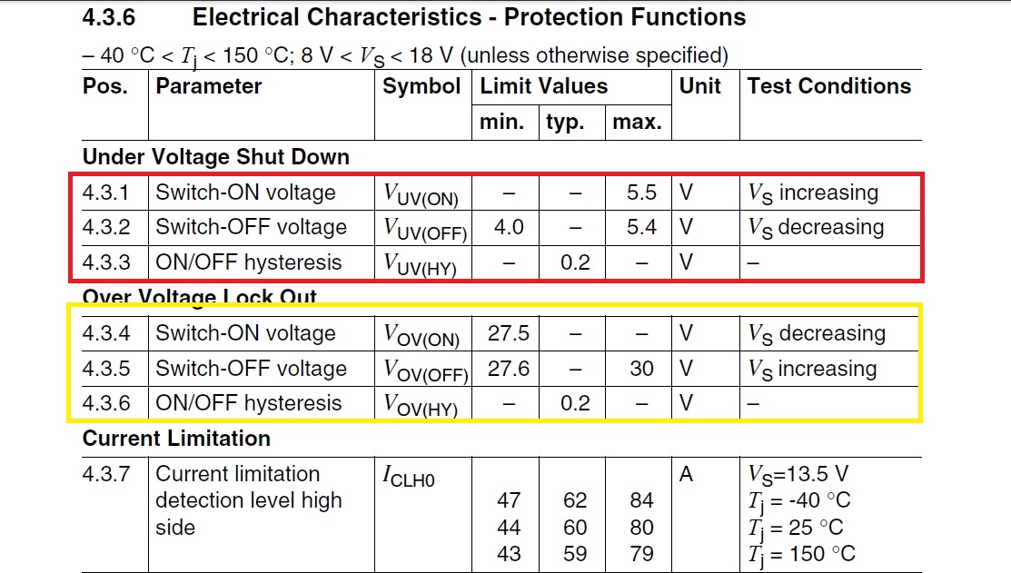 Motor Driver BTS7960 43A : 4 Steps - Instructables